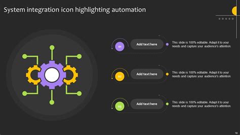 System Integration Powerpoint Ppt Template Bundles Ppt Powerpoint