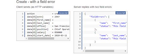 Allowing Empty Field For Editor To Be Submitted — Datatables Forums