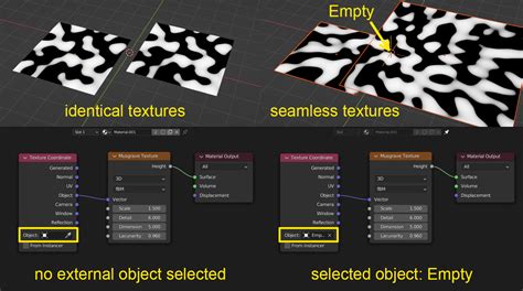 Texturing How Do I Make Musgrave Texture Not Scale With Object