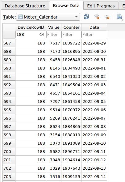 Incorrect Comparing Month Value · Issue 5368 · Domoticzdomoticz · Github