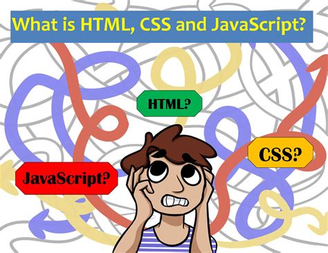 What Is HTML CSS And JavaScript