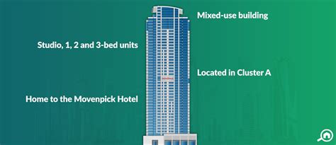 Laguna Tower Jlt Guide Bayut