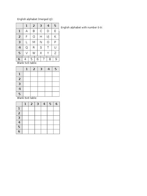 Polybius Squares Pdf