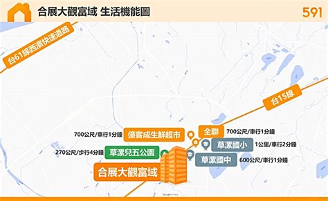 【社區攻略】合展大觀富域看屋心得（價格格局分析） 591新建案