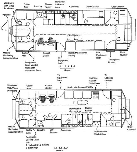 Realistic Designs G M Atomic Rockets Spacecraft Design Space