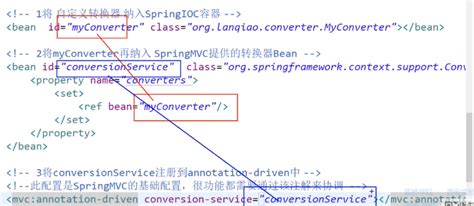 spring mvc环境之ui到控制器的自定义类型转换（十三） 与f 博客园