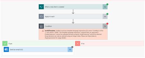 solved approve with dynamic approver power platform community