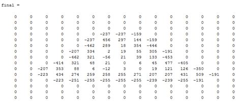 Second Order Edge Detection Operators Laplacian And Marr Hildreth Operator Lipmans
