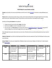 Eng359 Module5 Journal Guidelines And Rubric Pdf ENG 359 Module Five