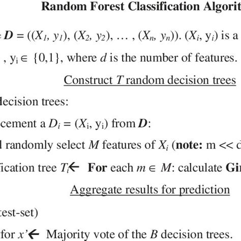 Summary Of The Rf Classification Algorithms Download Scientific Diagram
