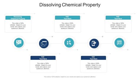 Dissolving Chemical Property In Powerpoint And Google Slides Cpb