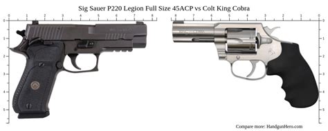 Sig Sauer P Legion Full Size ACP Vs Colt King Cobra Size Comparison Handgun Hero