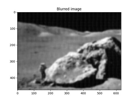 Image Denoising By FFT Scientific Python Lectures