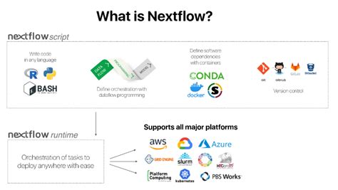 Nextflow Users Scil Documentation Documentation