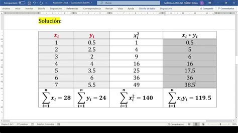 Regresión Lineal Ejemplo En Matlab Youtube