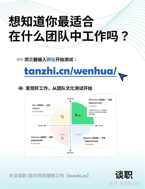 Python开发工程师 最简单的一种开发语言（内含干货详解） 知乎