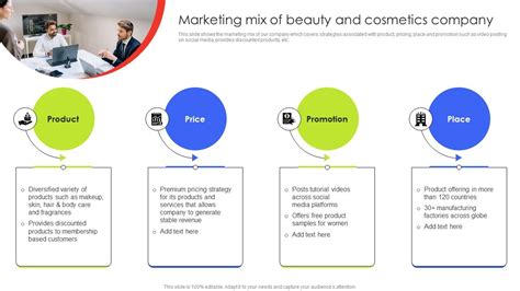 Marketing Mix Of Beauty And Cosmetics Company Customer Demographic Segmentation Mkt Ss V Ppt