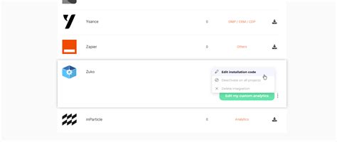 Zuko Guides Run Form Experiments With Kameleoon