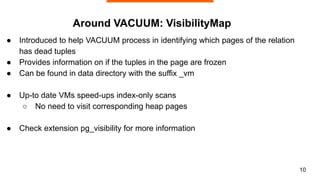 Vacuum In PostgreSQL PPT