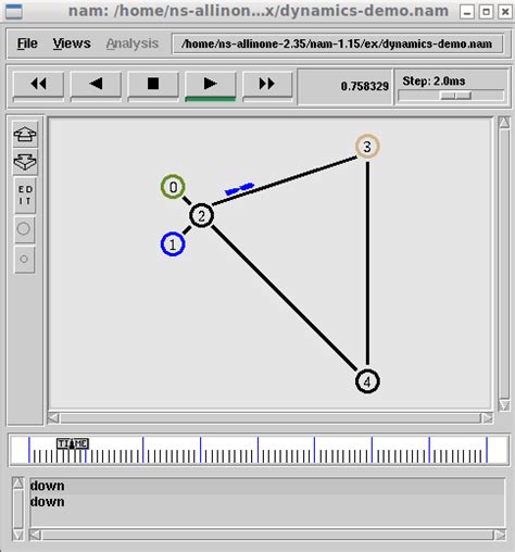 Simulating Freeway Mobility Model Under Ns 3 Using Trace Files Generated By Mobisim Ns 2 Ns 3