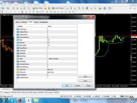 How To Add Sound Alerts To This Forex Indicators With Alerts Signal Technical Indicators Mql5