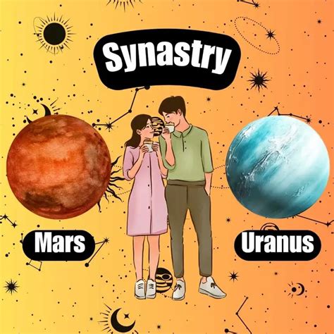 Mars Uranus Aspects In Synastry Wise Cultivator
