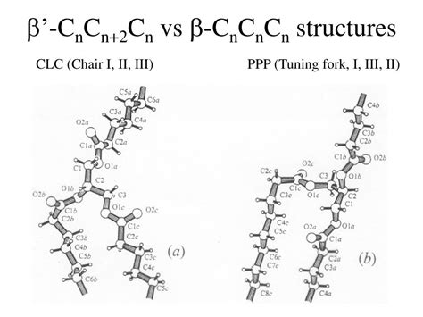 Ppt Structure Determination Of Triacylglycerols From Powder Diffraction Data Powerpoint