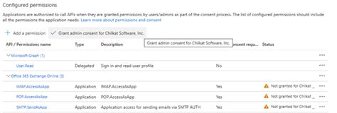 Office365 App Setup For Smtp Pop Imap Oauth2 Client Credentials