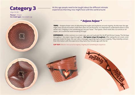 Build Environment Design For Sex Education On Behance