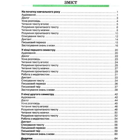 Катерина Пономарьова Збірник завдань для діагностувальних перевірок з української мови та