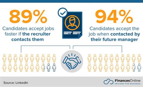 20 Best Cloud Based Applicant Tracking Systems Ats For 2024