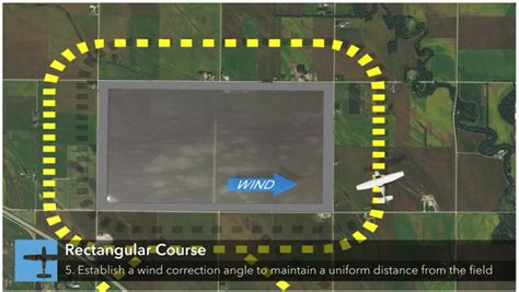 How To Fly A Rectangular Course Flight Training Central