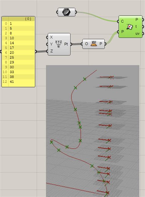 Divide Curve Vertically Grasshopper Mcneel Forum