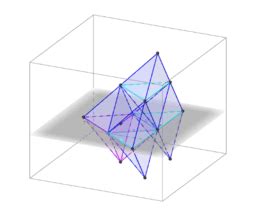 等高重心立体 GeoGebra