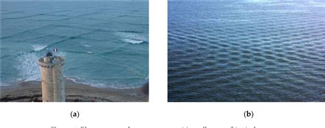Figure 20 From Cfd Simulation Of Ship Seakeeping Performance And Slamming Loads In Bi