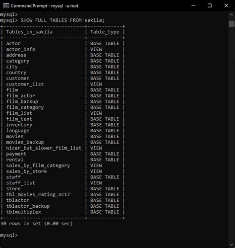 Mysql Show Tables 2 Methods To List Database Tables Coding Sight