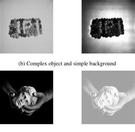Figure 1 From Image Contrast Enhancement Based Sub Histogram