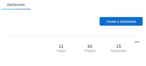My Number Of Responses Does Not Match Between Dashboard Project And