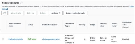 Learn Aws Solution Architect Associate The Fastest Way Learn Aws