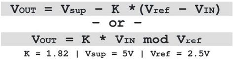 Buy Infinite Noise TRNG True Random Number Generator Online In India