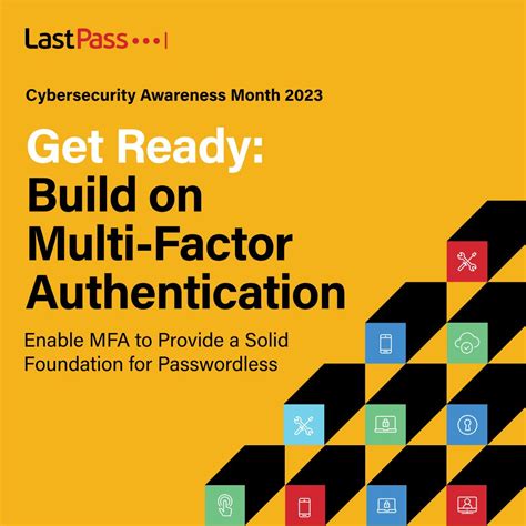 Tracing The Evolution Of Multi Factor Authentication The Lastpass