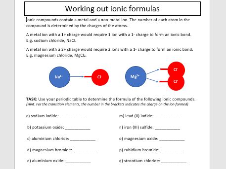 Working Out Ionic Formula Worksheet Teaching Resources