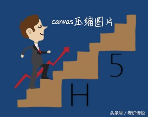 《小白html5成長之路51》canvas壓縮圖片上傳功能的原理 每日頭條