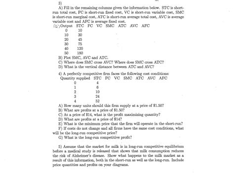 solved fill in the remaining columns given the information