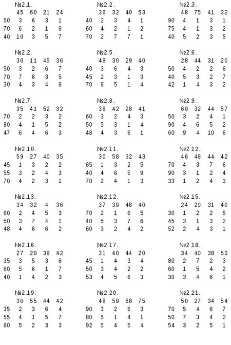 Динамическая задача управления производством и запасами