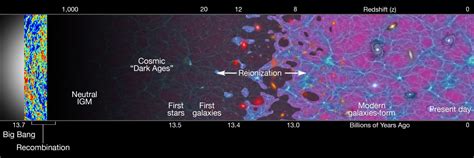 Discovery Of A Luminous Galaxy Reionizing The Local Intergalactic