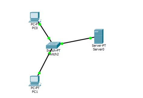 Fadil Tamara Langkah Langkah Configure DHCP Server Pada Packet Tracer