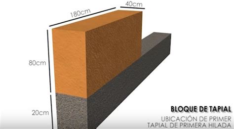 Apuntes Revista Digital De Arquitectura Construyendo En Adobe Y Tapial TecnologÍas Ancestrales