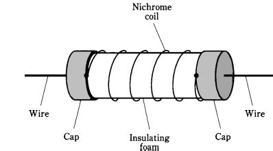 Different Types Of Resistors And Their Applications