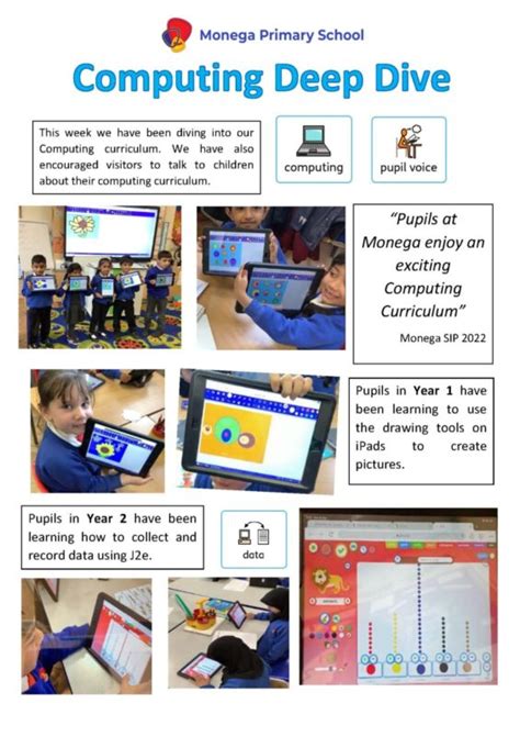 Computing Deep Dive Monega Primary School
